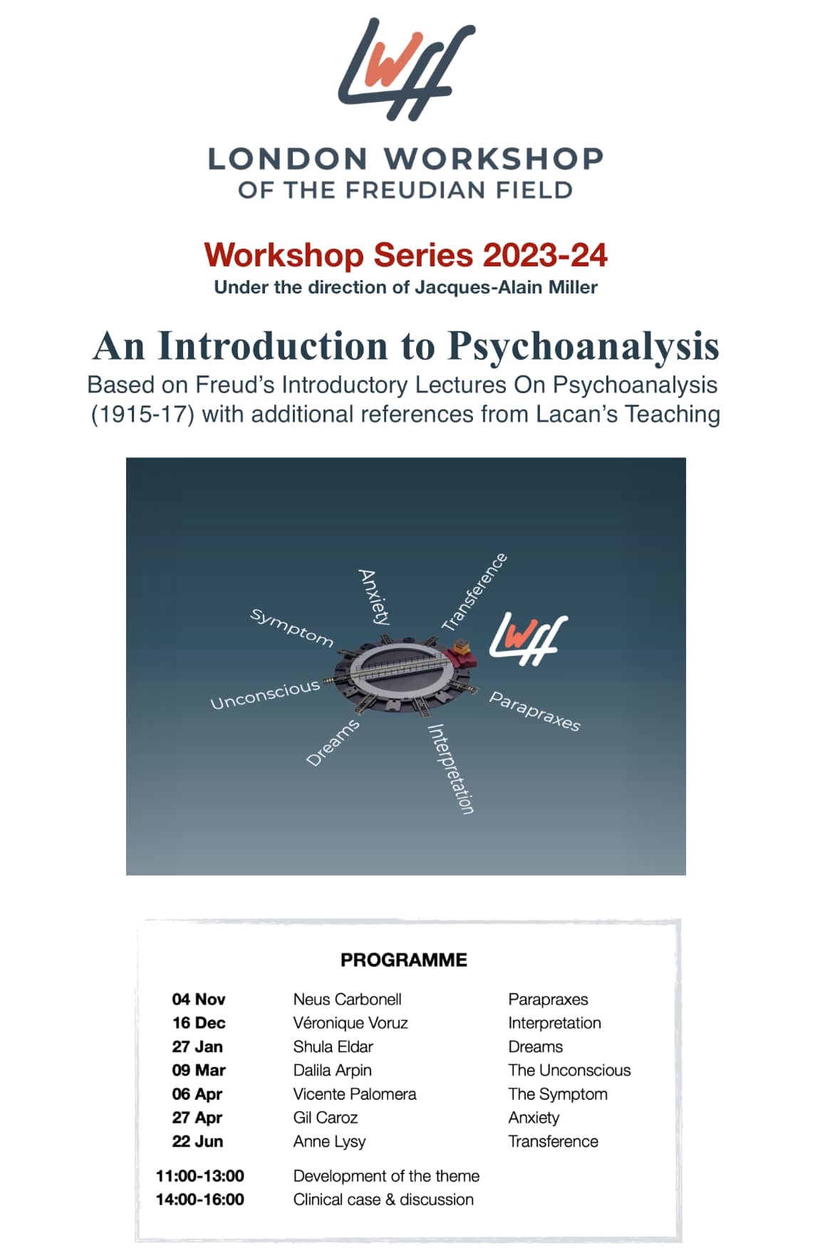 London Workshop of the Freudian Field – Lacan Circle of Australia